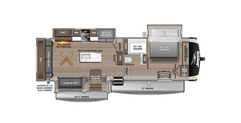 2026 Eagle Fifth Wheel 321rsts Jayco Inc