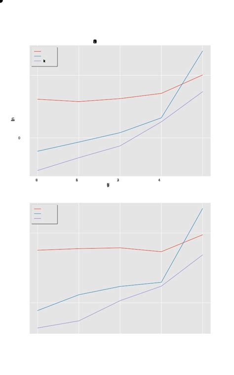 componentpedia lexical core rust open source component meterian