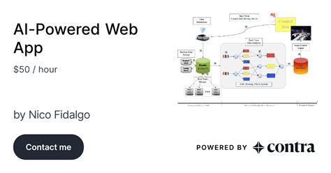 AI Powered Web App By Nico Fidalgo