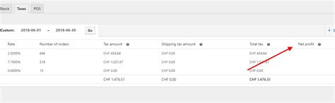 Php Add Content To Custom Column In Woocommerce Admin Reports Stack