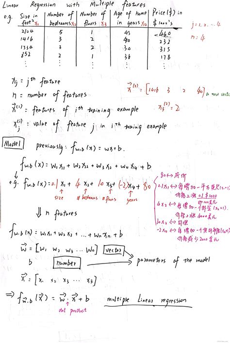 机器学习2022吴恩达老师课程——学习笔记（四）吴恩达机器学习向量运算代替for循环 Csdn博客