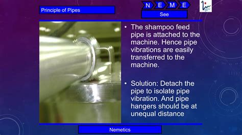 Vibration Analysis Unit 3 Ppt