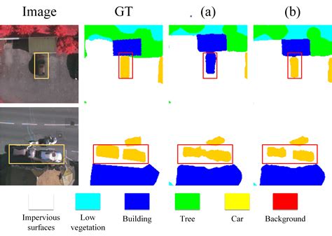 240501992 Sffnet A Wavelet Based Spatial And Frequency Domain