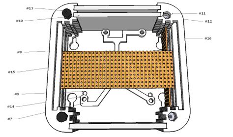 Slicecase Un Boîtier Sur Mesure Pour Votre Raspberry Pi Ou Votre