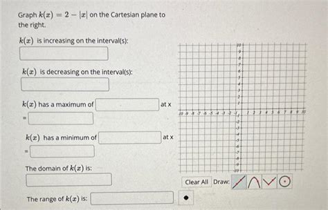 Solved Graph K X 2x On The Cartesian Plane To The Right Chegg Com