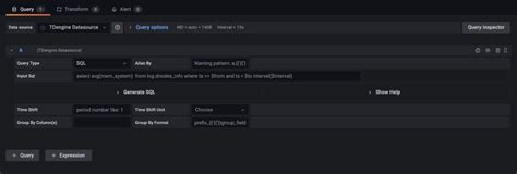 一文教你如何发挥好 tdengine grafana 插件作用 tdengine 涛思数据
