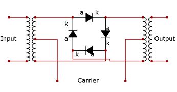 Analog Mixed Signal Design In Mysore ID 7002760930