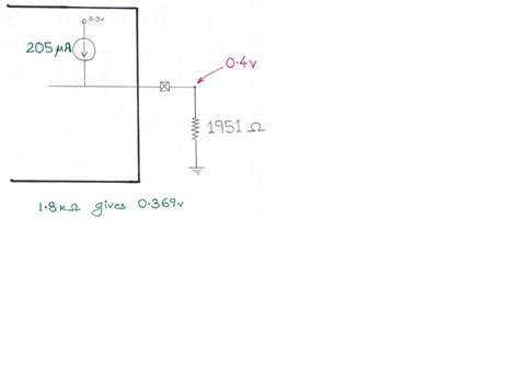 Initial State Of Gpios And Epwms C2000 Microcontrollers Forum C2000™︎ Microcontrollers Ti