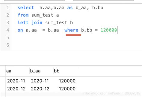 Sql Join中on条件后接and和wherejoin On 后面的条件 Csdn博客