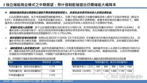 通识丨我国储能政策及经济性分析ppt 知乎