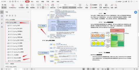 初级，中级，高级java程序员到底有啥区别？java高级工程师 Csdn博客