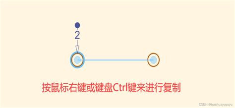 Statflow入门stateflow入门 Csdn博客
