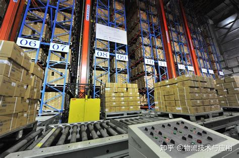 智能仓储物流系统发展面临的机遇与挑战 知乎
