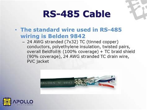 Belden Rs485 Modbus Armored Cable Yj 72682 For Industrial Shielded At