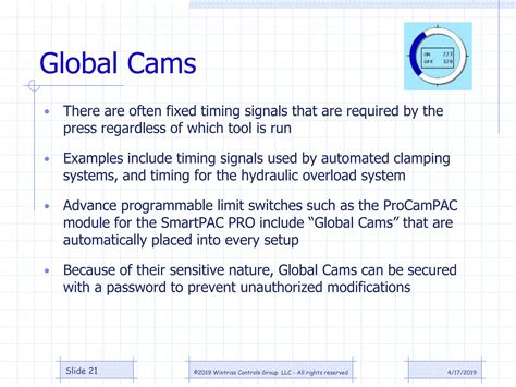 Programmable Limit Switch Basics A Beginners Guide To Programmable Cam Switches PPTX