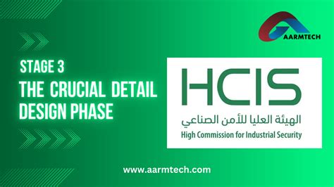 Stage 3 Hcis Security Design