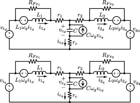 Model Of The Lcl Filter In The Dq Reference Frame Download Scientific Diagram