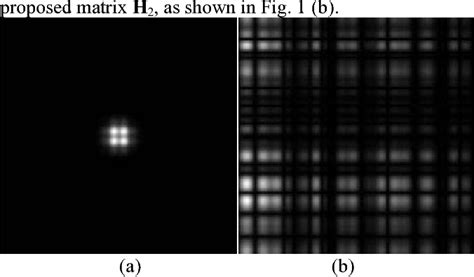 Figure 1 From Toeplitz Random Encoding Mr Imaging Using Compressed