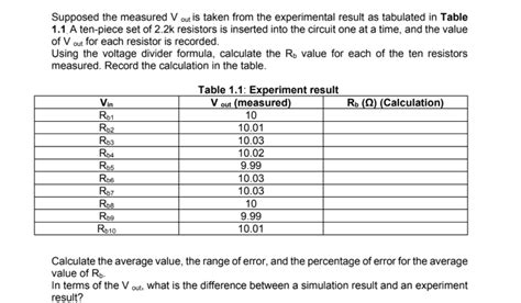 Solved Construct The Simulation Circuit As Shown In Figure Chegg