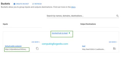 Automate App Deployment Updates On Kubernetes Using Keel ComputingForGeeks