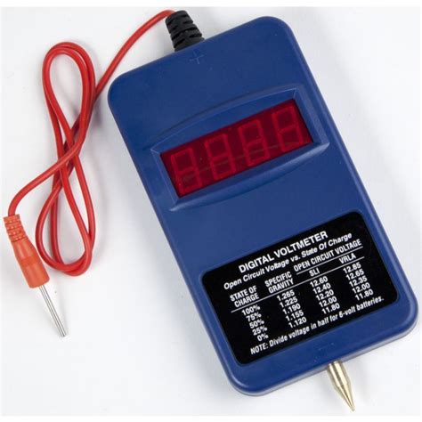 08751 Digitial Volt Meter