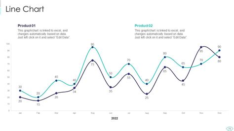 Top 10 Cybercrime Powerpoint Presentation Templates In 2025