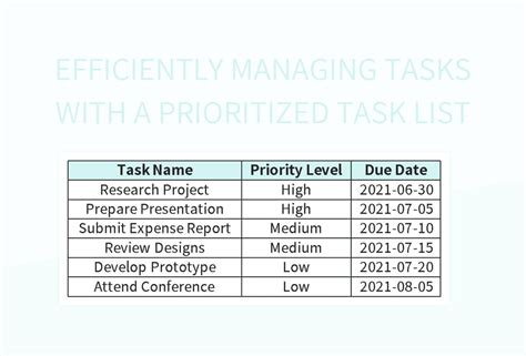 Efficiently Managing Tasks With A Prioritized Task List Excel Template