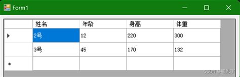 C Winform Datagridview 控件和 Datatablec 表格控件 Csdn博客