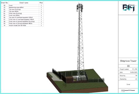 Telecom Design Digital Twins Cad Bimprove