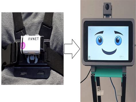 elderly activity monitoring using agile smartedge piday raspberrypi raspberry pi adafruit