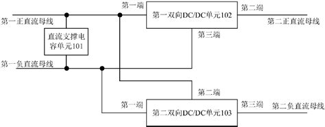 Bidirectional Dcdc Converter And Bidirectional Voltage Converting Method Device And System