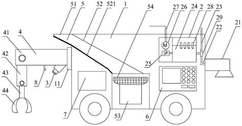 Automatic Strawberry Picking Device Based On Electronic Nose And Image Recognition And Control