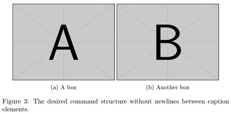 Captions Concatenating Subcaptions Without Newlines Or Self References Tex Latex Stack