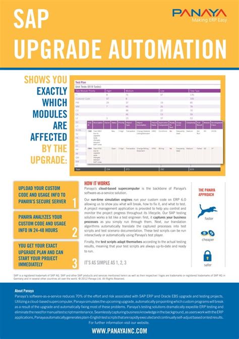 Sap Upgrade Automation Pdf