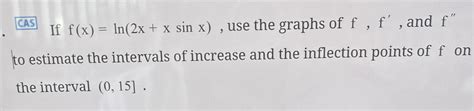 Solved As If Fxln2xxsinx ﻿use The Graphs Of Ff