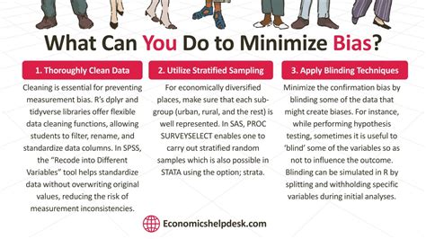 Ppt Exploring Bias In Data Analysis How To Detect And Prevent It
