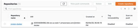 Distributed Execution Of Jmeter Aws Fargate Docker · Jmeter In English