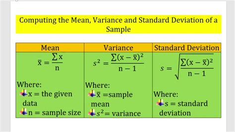 How To Figure Out Variance From Standard Deviation DaftSex HD