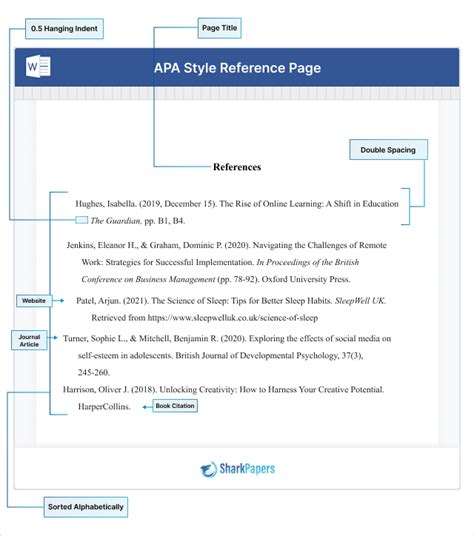 Apa Format Example Essay Paper