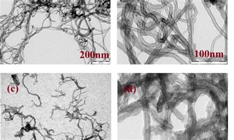 Doped Defect Enriched Carbon Nanotubes As An Efficient Oxygen Reduction Catalyst For Anion