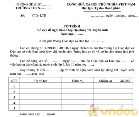 Tờ Trình đề Nghị Thành Lập Hội đồng Tuyển Sinh Hoatieuvn
