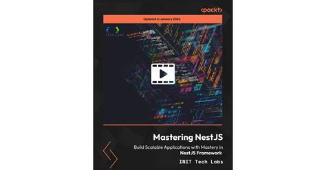 Connecting To Mysql Database Using Typeorm Mastering Nestjs Video