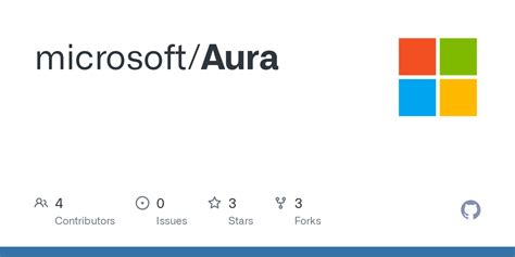 Github Microsoftaura