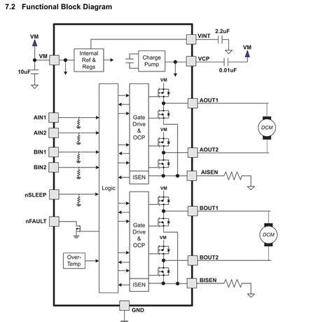 How To Program Motors On Esp32s3 Using Drv8833 Motor Driver Board