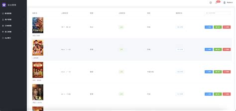 Springboot Vue电影购票系统 电影院系统vue 电影选座 Csdn博客