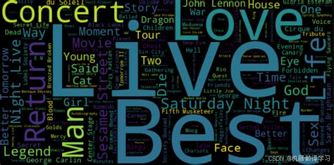 数据预处理与协同过滤推荐算法——从数据清洗到个性化电影推荐协同过滤 Idf Csdn博客 数据预处理与协同过滤推荐算法——从数据清洗到个性化电影推荐协同过滤 Idf Csdn博客