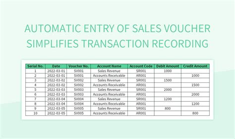 Automatic Entry Of Sales Voucher Simplifies Transaction Recording Excel