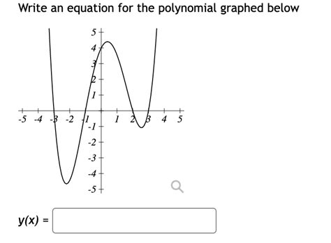 Solved Write An Equation For The Polynomial Graphed Below