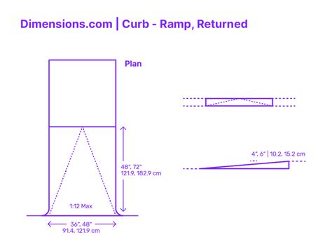Curb Ramp Returned Dimensions And Drawings