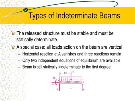 Indeterminate Structure
